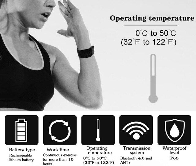 Action Free Arm Heart Rate Monitor – DigiGif